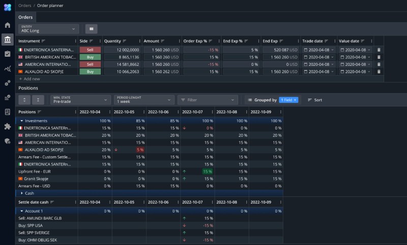 Fund of Funds Software [4 capability areas]