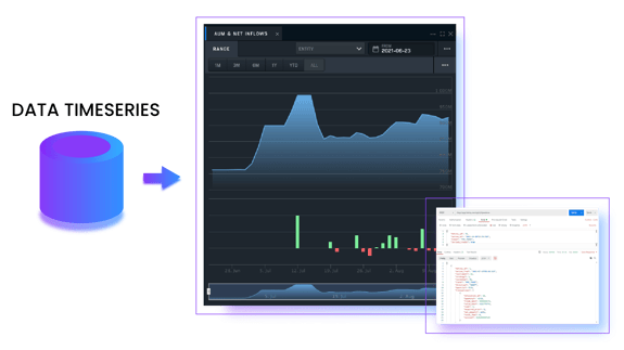 Cash & Position Management Software (IBOR) | Limina IMS