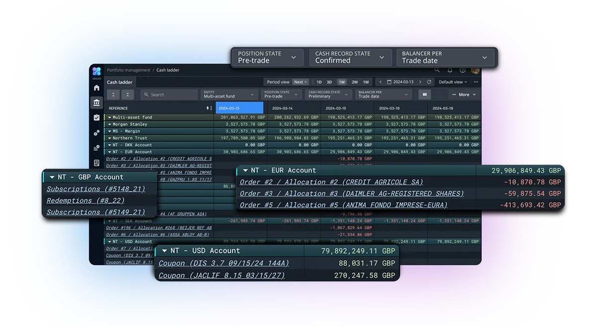Portfolio Rebalancing, Monitoring and Tracking Software | Limina IMS